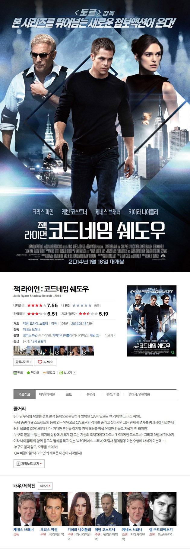 Jack.Ryan.Shadow.Recruit.2014.BRRiP.XVID.AC3-SANTi.avi | 피디팝(pdpop)